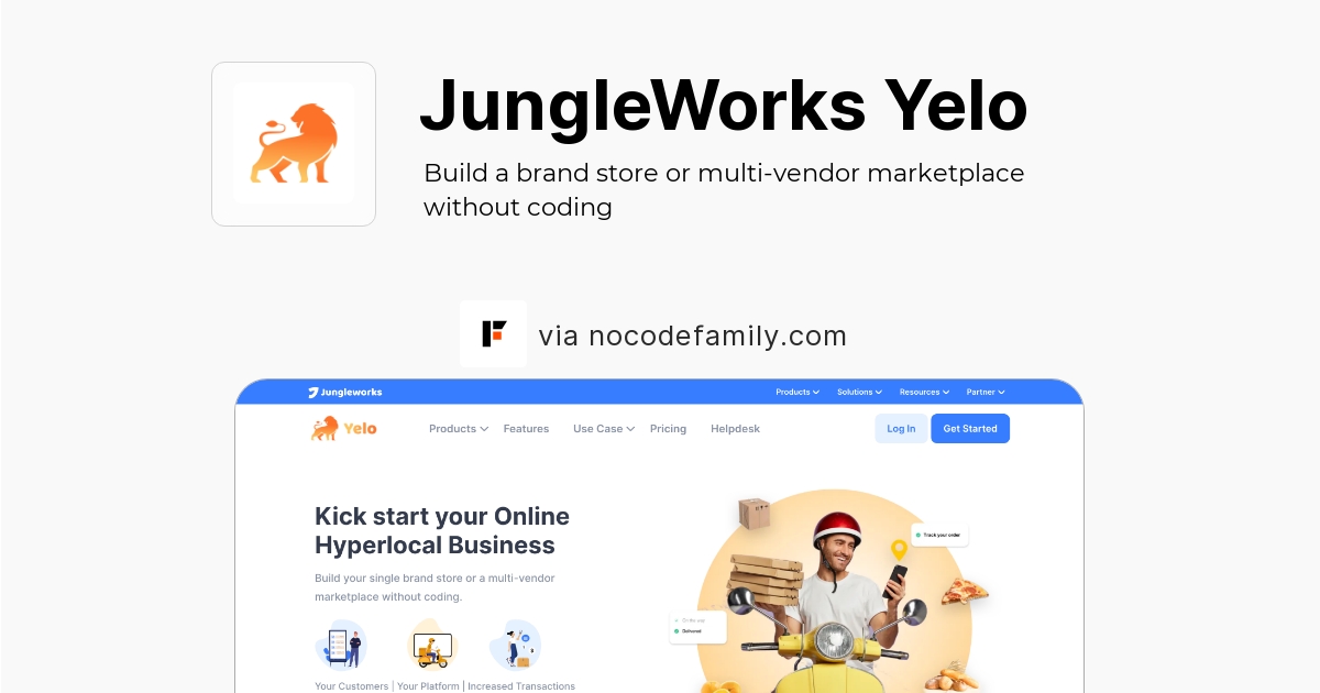 JungleWorks Yelo Reviews, Templates and Pricing in 2024