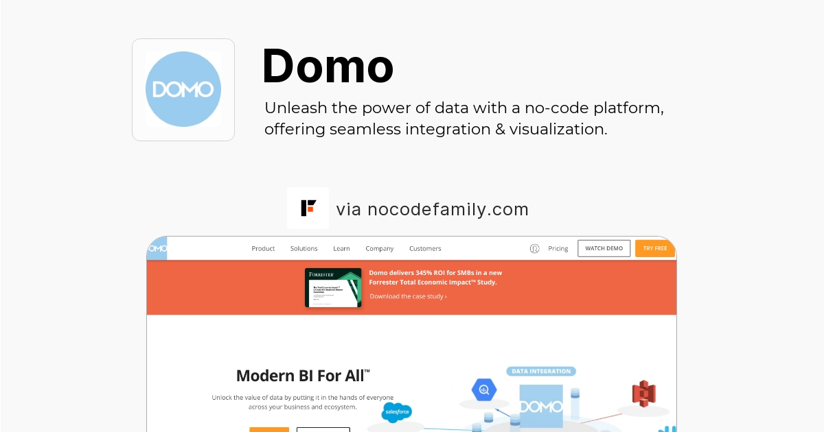 Domo Reviews, Templates and Pricing in 2024
