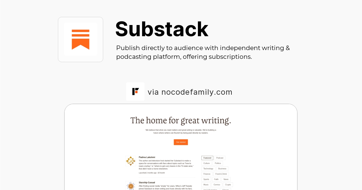 Substack Reviews, Templates and Pricing in 2024
