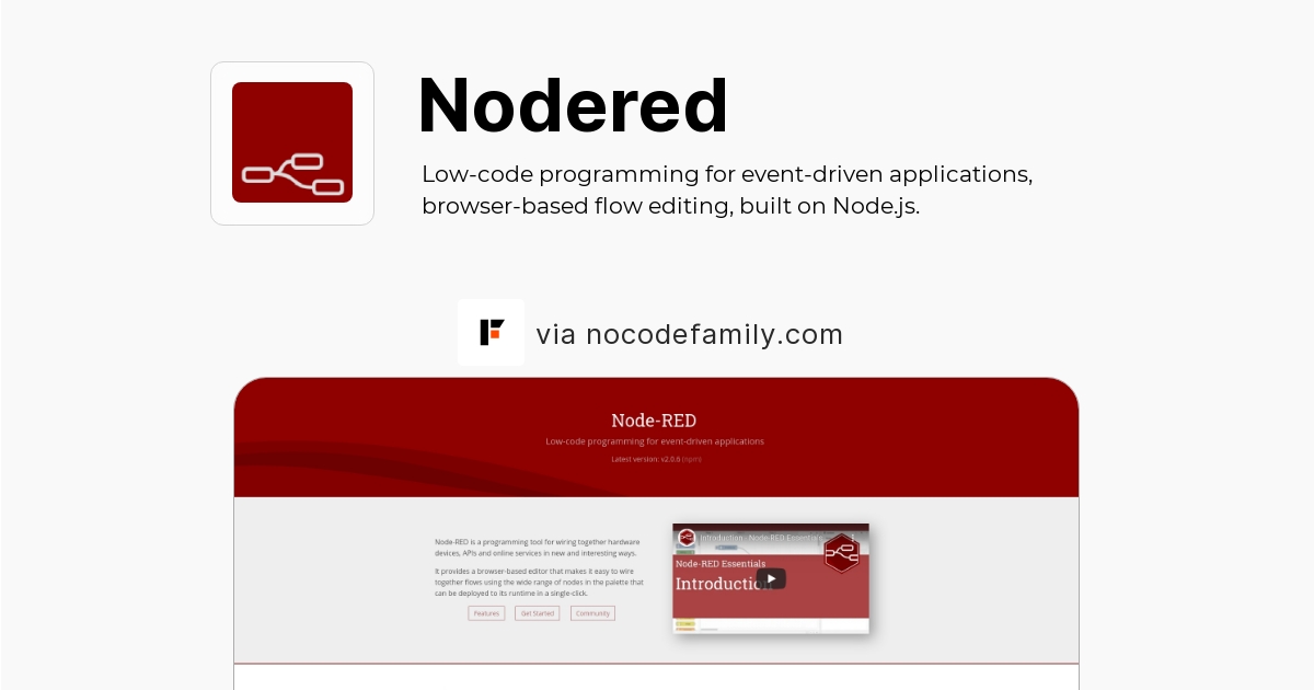 Nodered Reviews Templates And Pricing In 2024