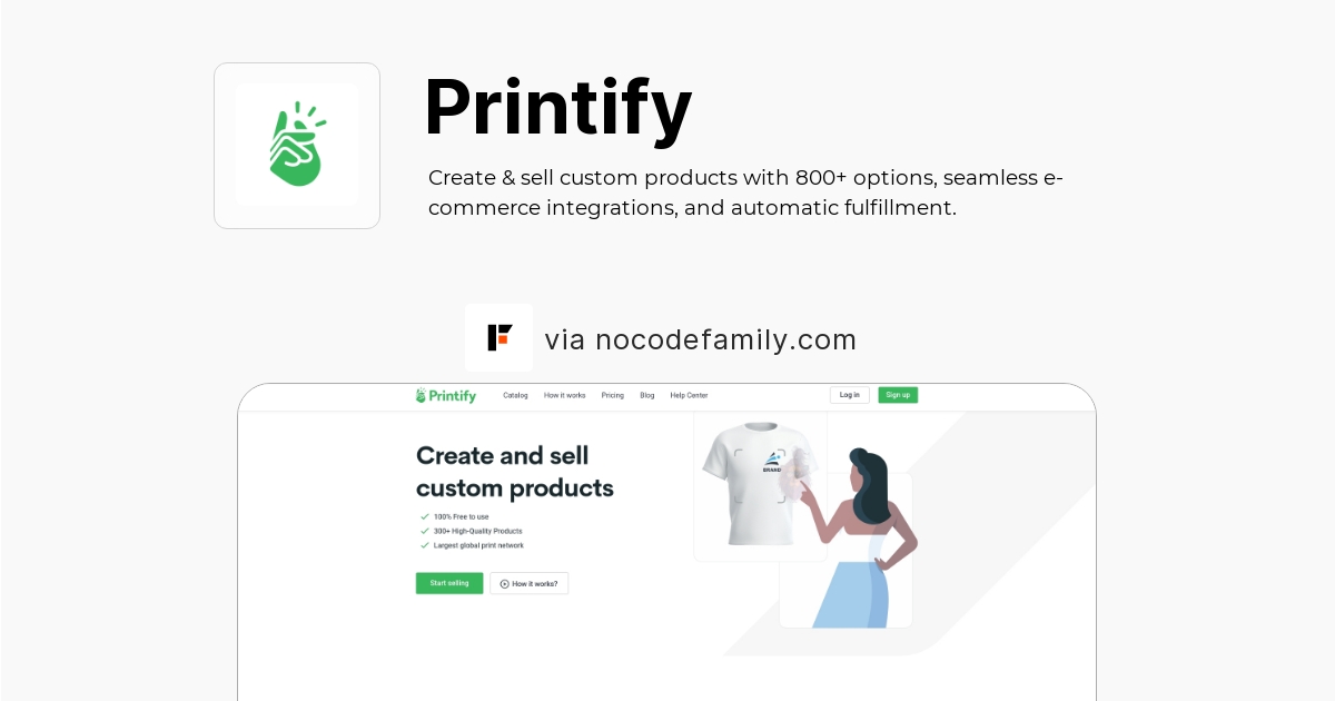 Printify Reviews, Templates and Pricing in 2024