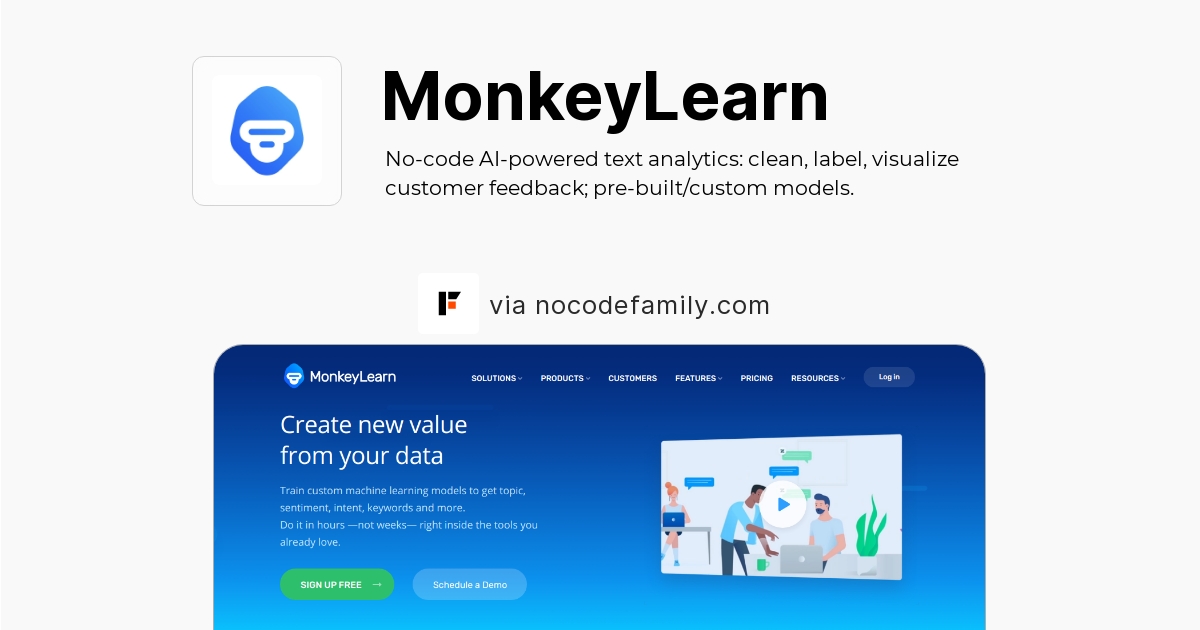 MonkeyLearn Reviews, Templates and Pricing in 2024