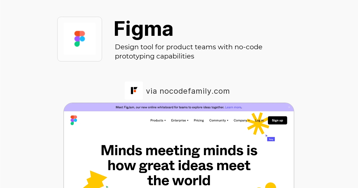 Figma Reviews, Templates and Pricing in 2024