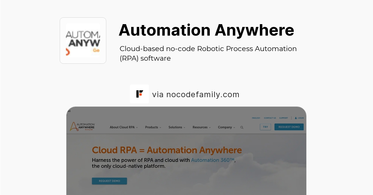 Automation Anywhere Reviews, Templates and Pricing in 2024