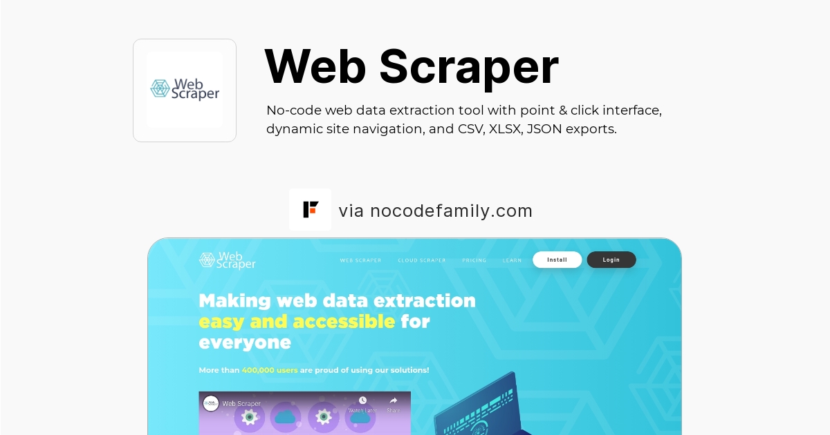 Web Scraper Reviews, Templates and Pricing in 2024